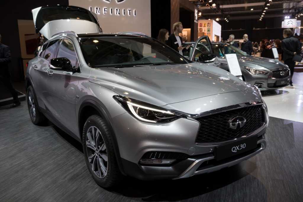 Inside the Infiniti SUV Lineup – CheckIn